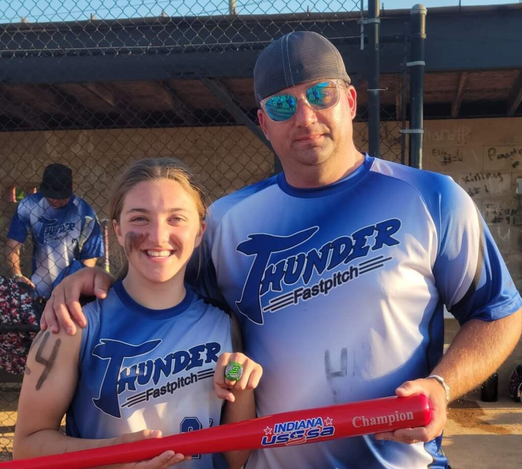 Board Members – Howard County Thunder